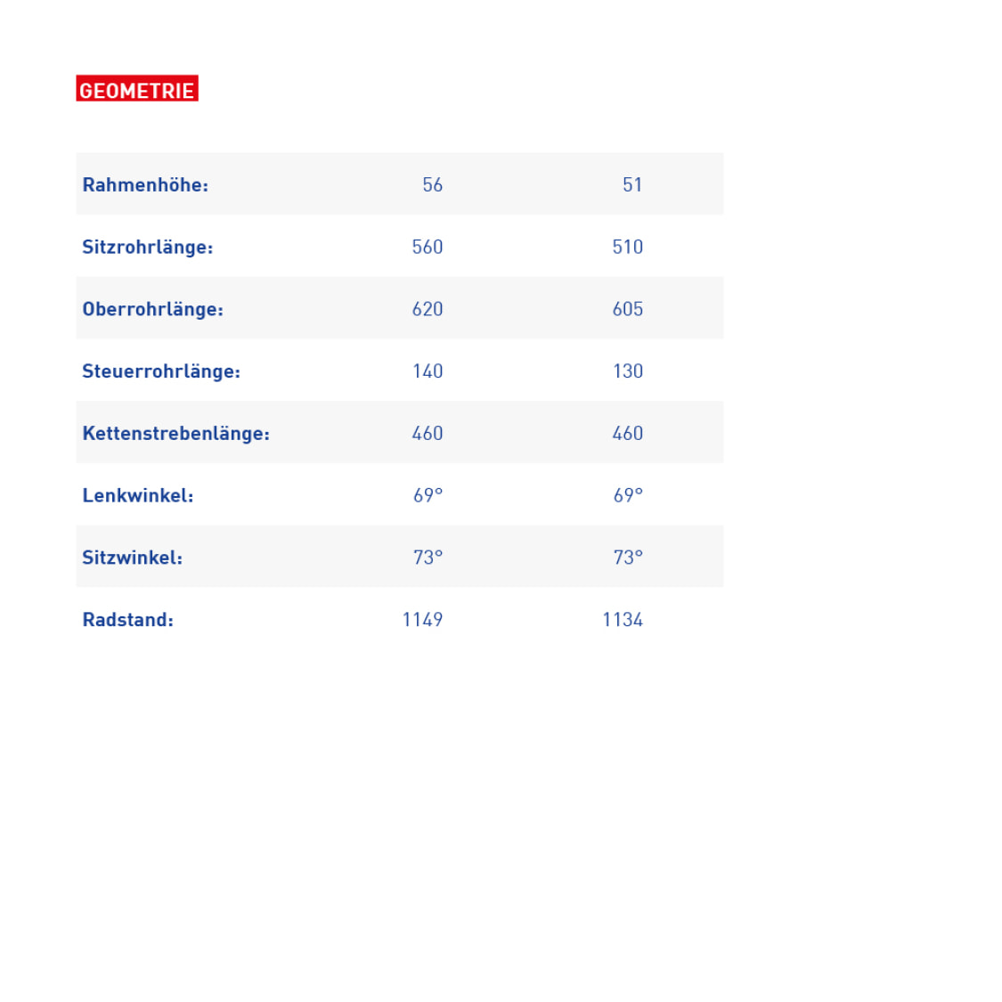 E-Touring 4.3 E-Trekkingbike 28" Genesis